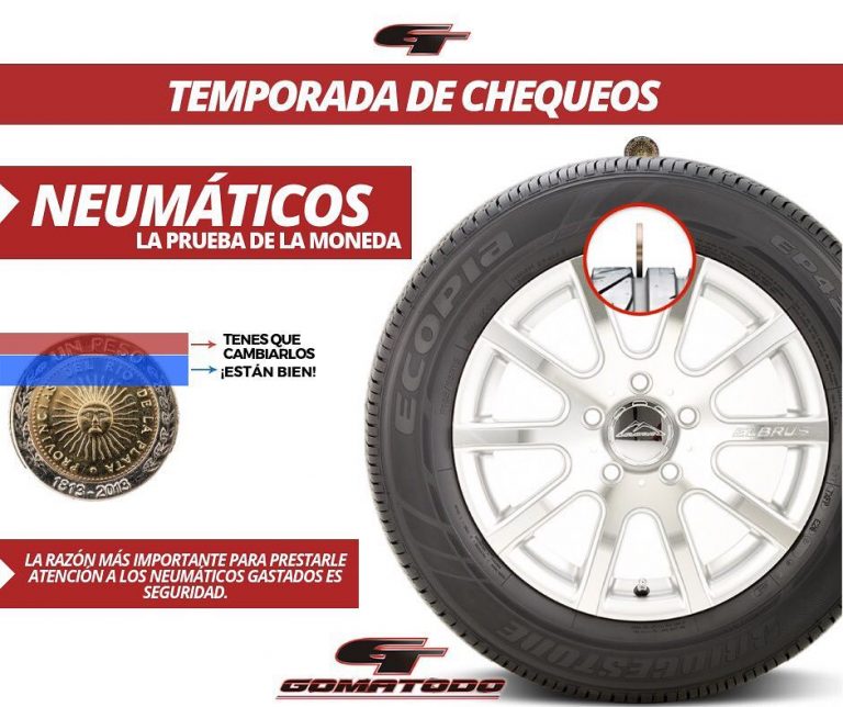 [GUIA RÁPIDA] 5 tips para leer las señales de desgaste de los ...